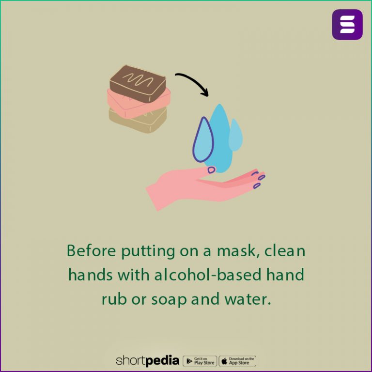 A Guide To Mask Use - ShortPedia