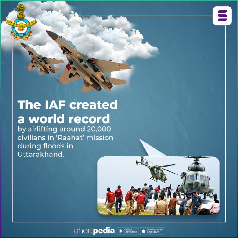 8 facts about IAF that every Indian should know