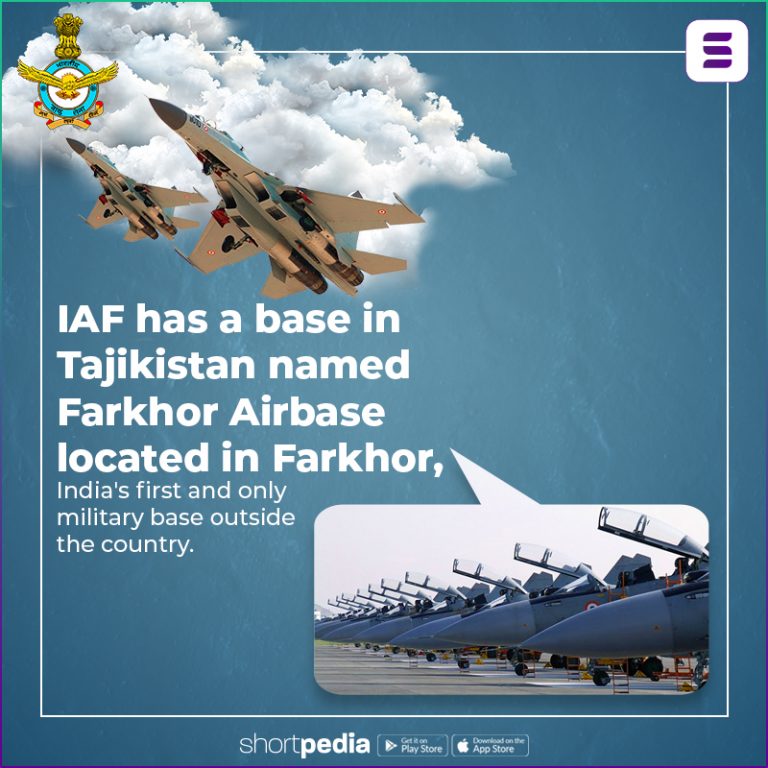 8 facts about IAF that every Indian should know