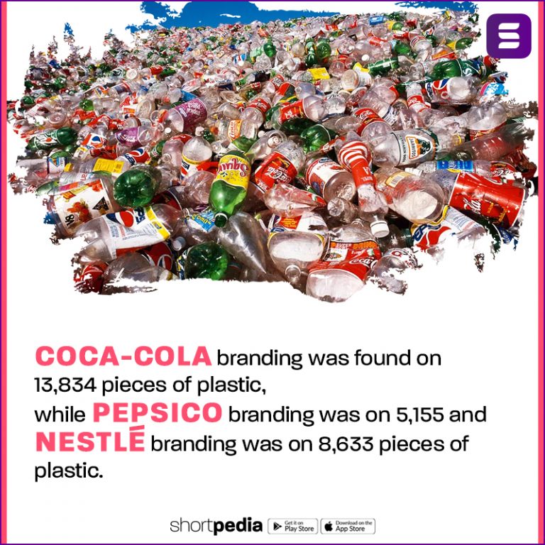 Coca Cola, Pepsi & Nestle Found To Be Top Plastic Waste Polluters